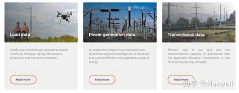 电力系统负荷预测数据集 知乎