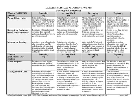 Lasater Clinical Judgment Rubric Lcjr Overview And Analysis Studocu