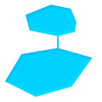 Chapter PostGIS Usage