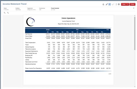 Narrative Reporting Epm Oracle