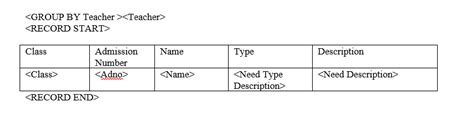 Sims Report Rtf Problem Mis Systems