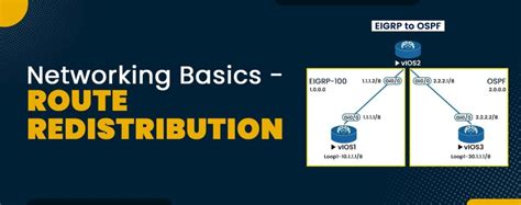 what is route redistribution networking basics 2023