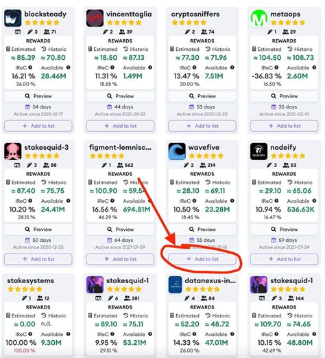 How To Choose An Indexer For Delegating Your Grt Tokens In The Graph