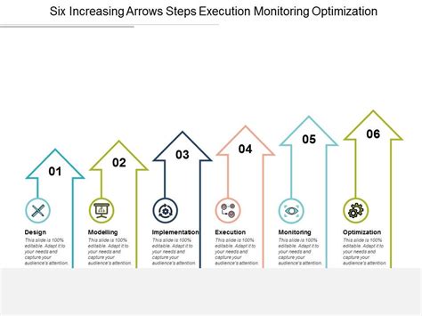 Six Increasing Arrows Steps Execution Monitoring Optimization Ppt Powerpoint Presentation