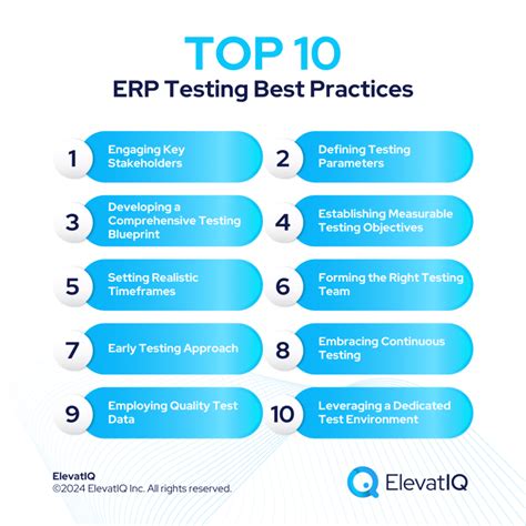 Top 10 Erp Testing Best Practices