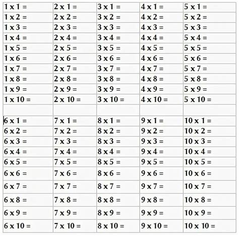 Карточки таблица деления 3 класс распечатать