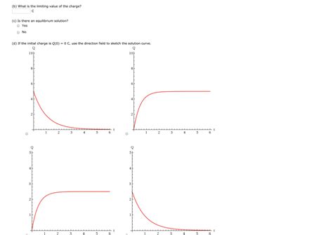 A Use Euler S Method With Each Of The Following Chegg