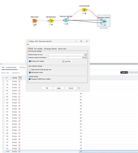 Recursive Loop End Loop Variable Vs Max Number Of Iterations