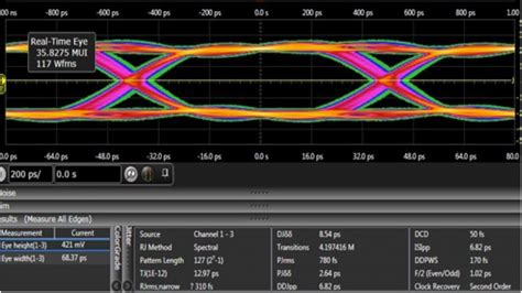 Products SerDes Interfaces Silicon Creations