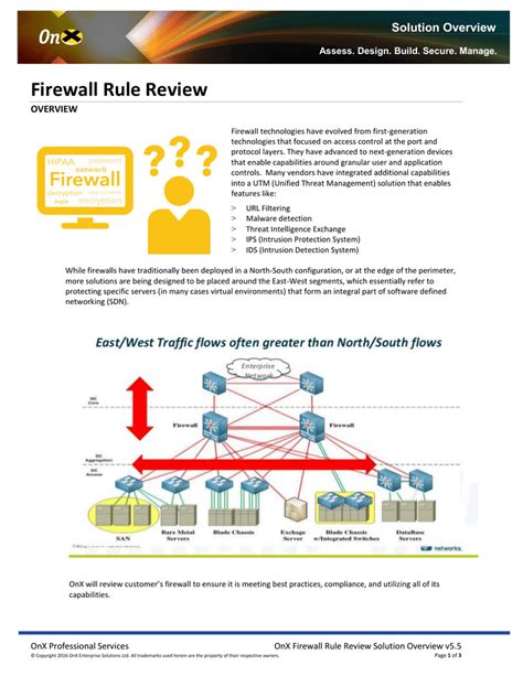 Firewall Rule Review Onx Enterprise Solutions