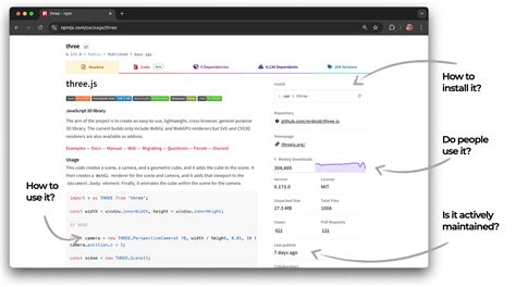 JavaScript Tutorial How To Set Up A Front End Development Project