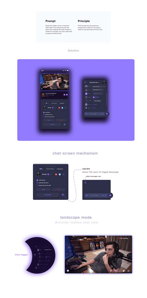 Adobe Xd Creative Challenge On Behance