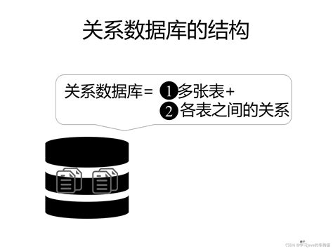 什么是数据库数据库比excel表的优越之处 Csdn博客