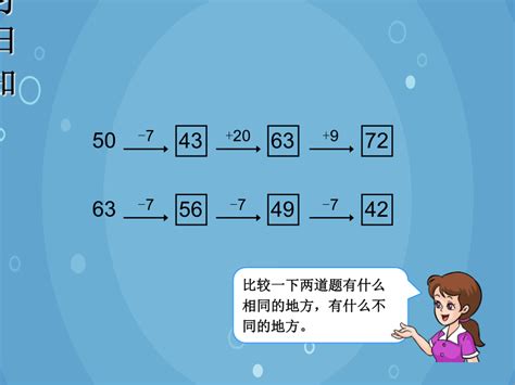 数学 人教版小学数学一年级下册 同数连加解决问题课件共12张ppt 课件下载预览 二一课件通