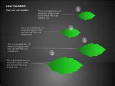 Leaf Diagrams Free Presentation Template For Google Slides And PowerPoint