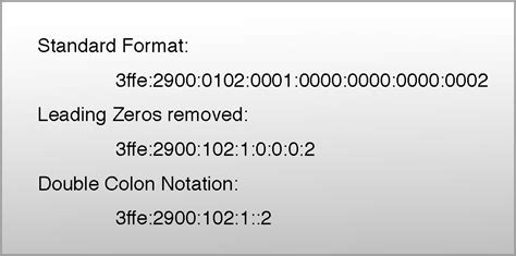 Ipv6 A Beginners Guide