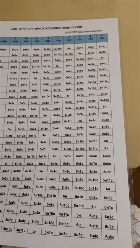 Хэрэгтэй Хэвлэл Хэрэгтэй Хэвлэл Added A New Photo