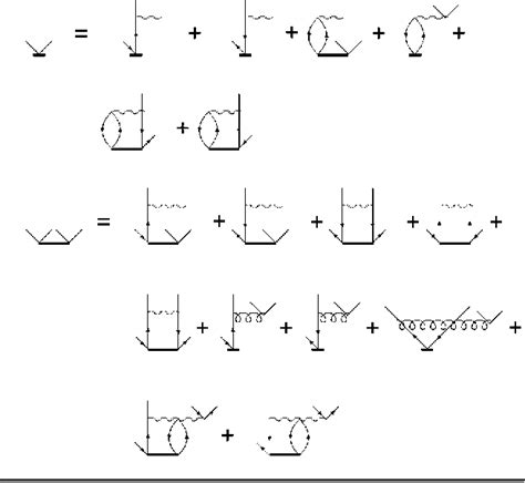 Figure 10 1 From Coupled Cluster Theory In Quantum Chemistry Semantic Scholar