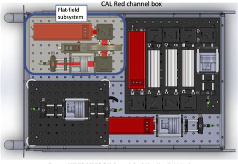 Figure 1 From Calibration Unit Design For High Resolution Infrared Spectrograph For Exoplanet