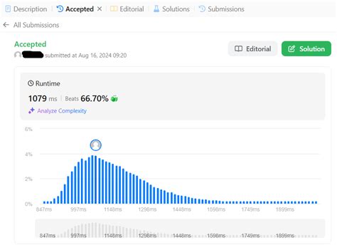 1378 replace employee id with the unique identifier