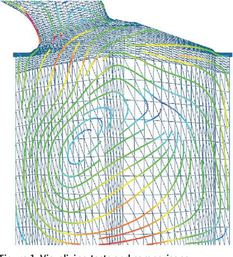 Figure 1 From Using Visualization To Debug Visualization Software