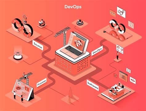 premium vector illustration of devops with system program code