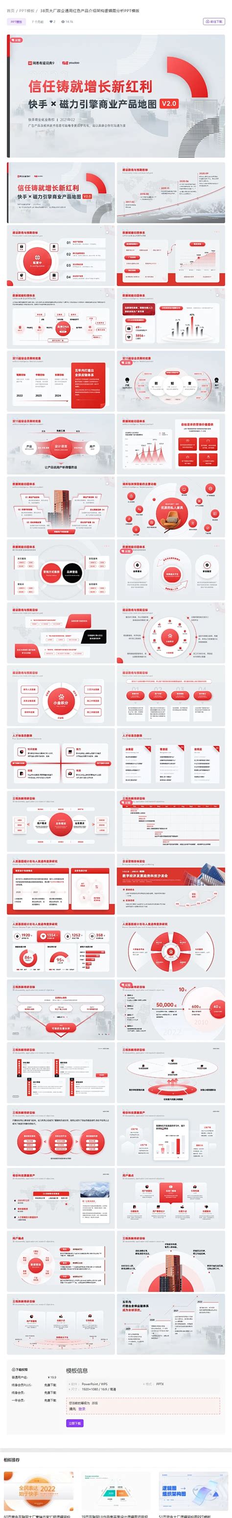 38页大厂政企通用红色产品介绍架构逻辑图分析ppt模版免费下载 Ppt百科 花瓣网