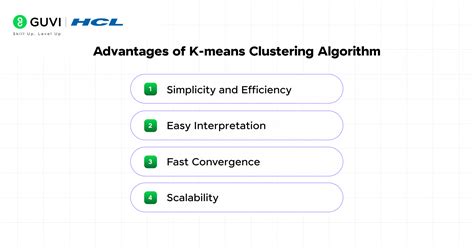 K Means Clustering In Ml Beginners Step By Step Guide