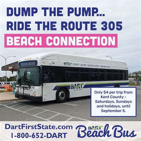 Dart First State Home