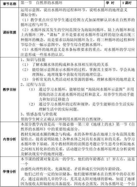 高中地理课堂教学设计模板 范文118
