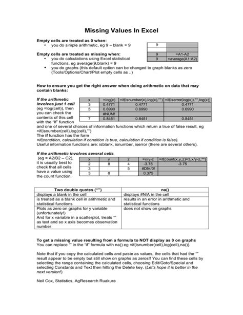 How To Find Missing Values In Excel Using Vlookup Design Talk
