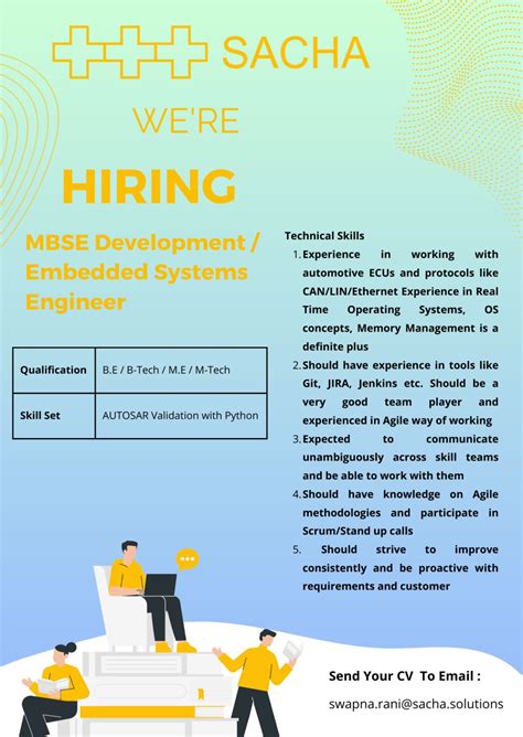 Mohammed Khaleeluddin Posted On Linkedin Mohammed Khaleeluddin Posted On Linkedin