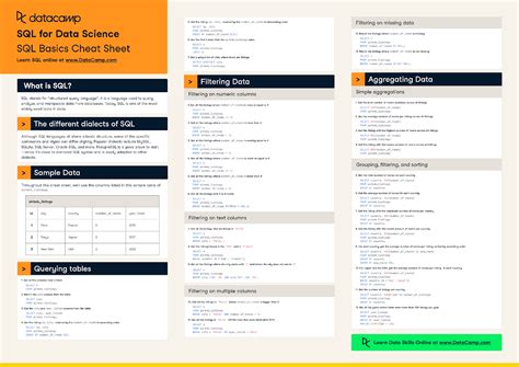 Sql Primary Key A Comprehensive Technical Tutorial Datacamp