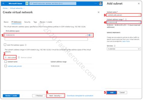 implement and manage virtual networking fast reroute