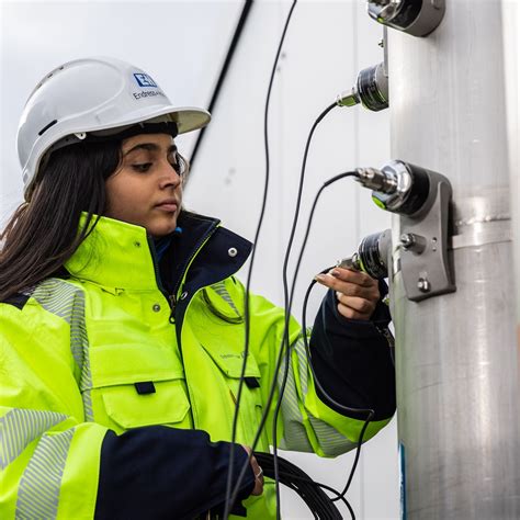 Advantages Of Clamp On Flowmeters In Industrial Processes Endress Hauser