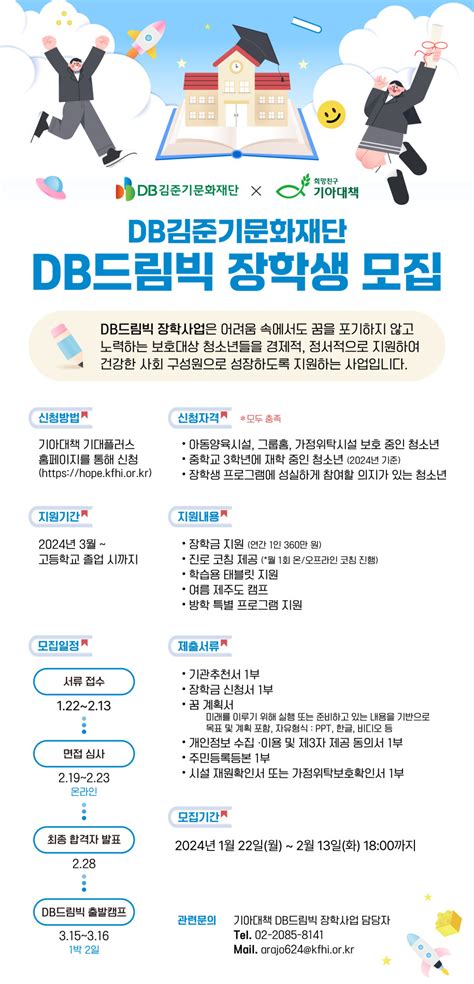 Db김준기문화재단