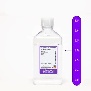 Guide For Optimal PH Teknova