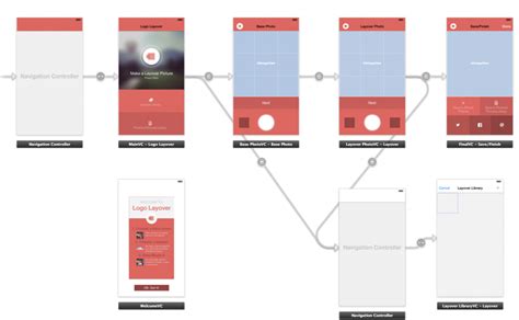 first iphone app this was my experience trich metrich me