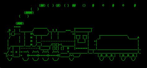 Cool And Fun Linux Terminal Commands Free Linux Tutorials