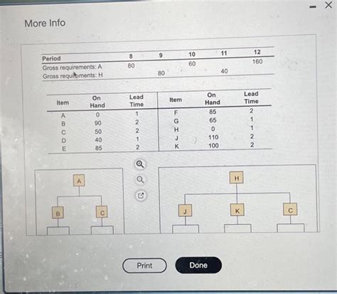 Given The Following Product Structure Master