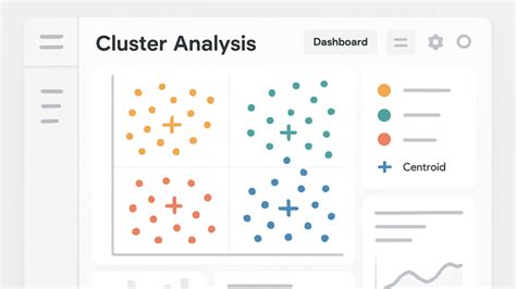 What Is Cluster Analysis Examples In Analytics Plainsignal