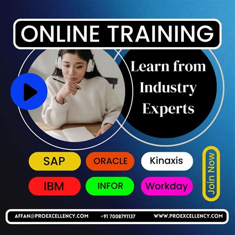 Sap Saphana Erp Sapbusinessone Sapmm Saptraining Sapabap Sapsd Sapfico Business Abap