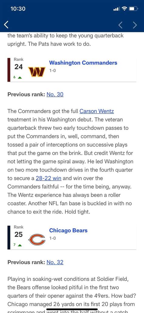 Washington Commanders Concept Logo I Wanted To Try To Introduce A Figure Instead Of Just The