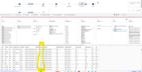How Do I Replace Symbols In Tableau Prep