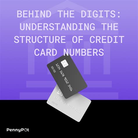 Behind The Digits Understanding The Structure Of Credit Card Numbers