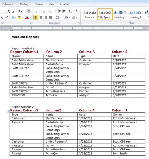 merge salesforce reports into a template