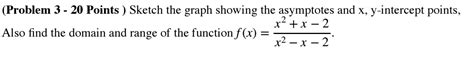 Solved Problem Points Sketch The Graph Showing The Chegg