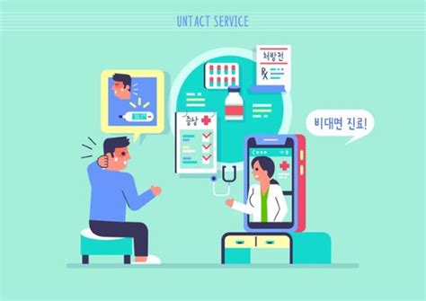 Medigate News 코로나19 시대에 필요한 것은 원격의료 강행이 아니라 필수의료 정비다