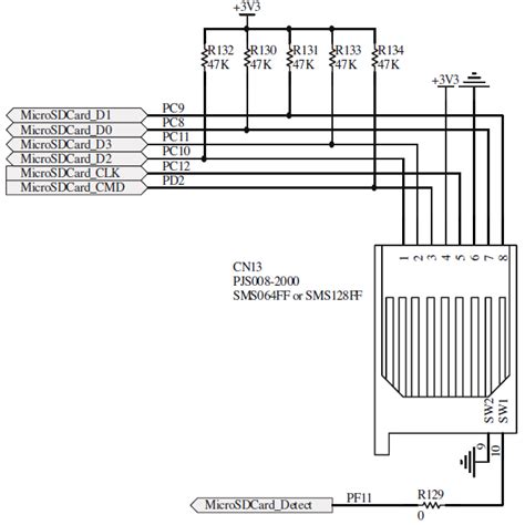 Stm32f103 Sdio Fatfs Stmicroelectronics Community