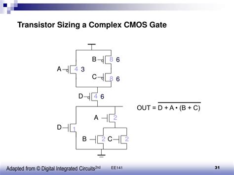 Ppt Combinatorial Logic Circuits Powerpoint Presentation Free